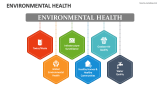 Environmental Health PowerPoint and Google Slides Template - PPT Slides