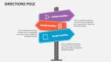 Directions Pole PowerPoint and Google Slides Template - PPT Slides