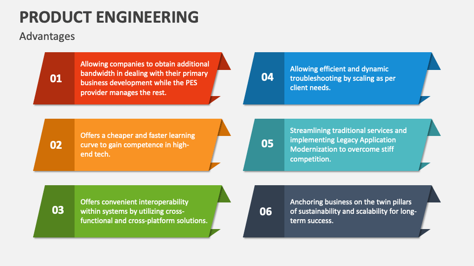 Product Engineering PowerPoint Presentation Slides - PPT Template
