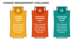 Change Management Challenge PowerPoint and Google Slides Template - PPT ...