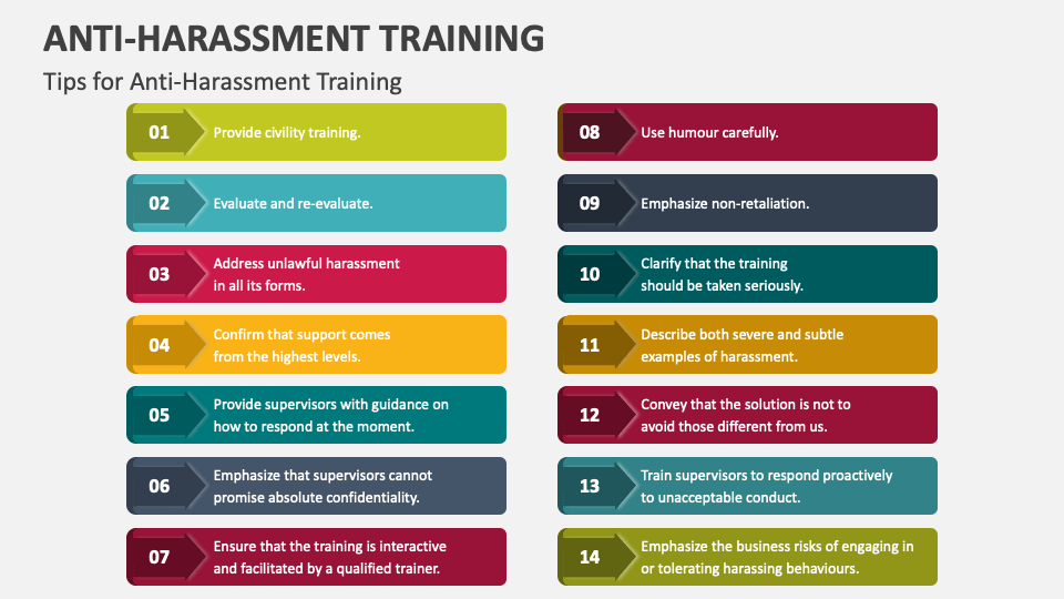Anti-Harassment Training PowerPoint and Google Slides Template - PPT Slides