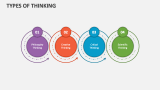 Types of Thinking PowerPoint Presentation Slides - PPT Template