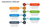 Sequential Timeline PowerPoint Presentation Slides - PPT Template