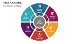 Text Analysis PowerPoint and Google Slides Template - PPT Slides