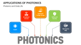 Applications of Photonics PowerPoint and Google Slides Template - PPT Slides