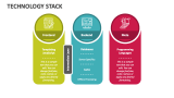 Technology Stack PowerPoint Presentation Slides - PPT Template