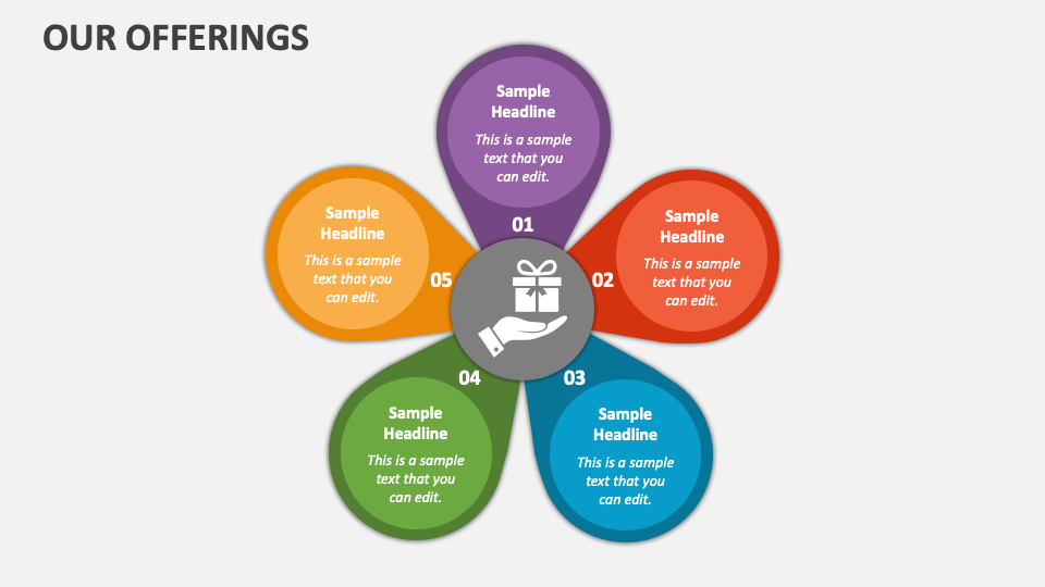 Our Offerings PowerPoint and Google Slides Template - PPT Slides