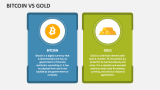 Bitcoin Vs Gold PowerPoint and Google Slides Template - PPT Slides