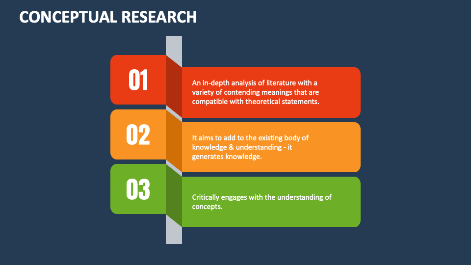 Conceptual Research PowerPoint Presentation Slides - PPT Template