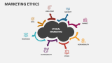 Marketing Ethics PowerPoint and Google Slides Template - PPT Slides