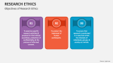 Research Ethics PowerPoint Presentation Slides - PPT Template