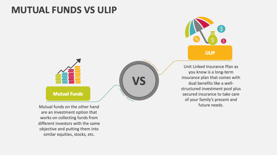 Mutual Funds Vs Ulip PowerPoint and Google Slides Template - PPT Slides