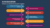 AI in Education PowerPoint Presentation Slides - PPT Template