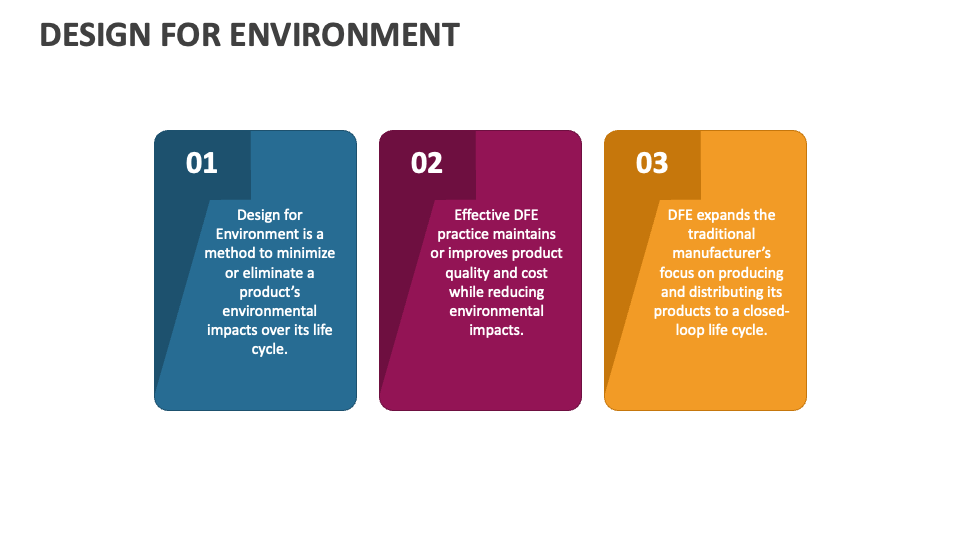 Design For Environment PowerPoint and Google Slides Template - PPT Slides