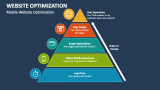 Website Optimization PowerPoint Presentation Slides - PPT Template