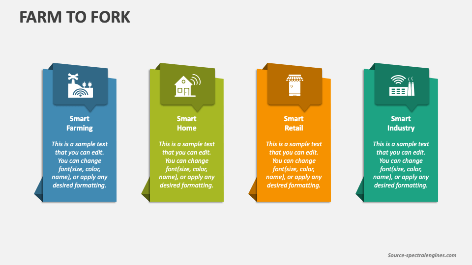 Farm to Fork PowerPoint and Google Slides Template - PPT Slides