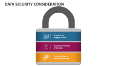 Data Security Consideration PowerPoint Presentation Slides - PPT Template