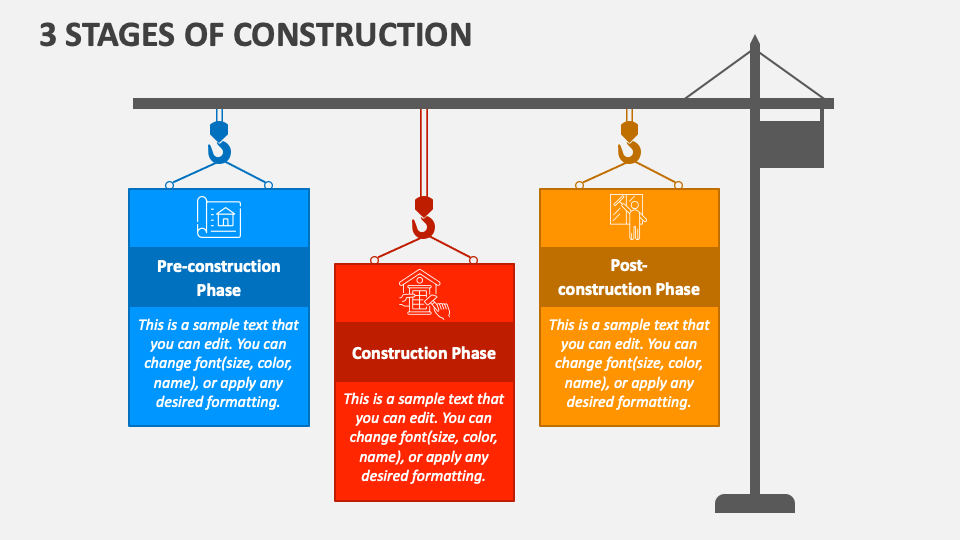 3 Stages of Construction PowerPoint and Google Slides Template - PPT Slides
