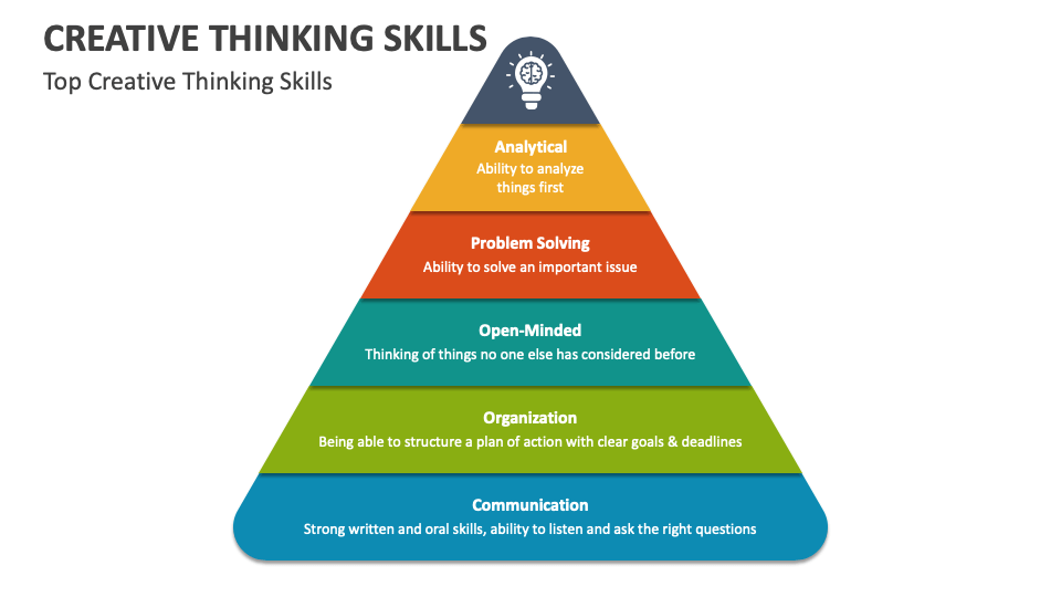 Creative Thinking Skills PowerPoint and Google Slides Template - PPT Slides