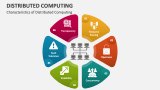Distributed Computing PowerPoint and Google Slides Template - PPT Slides