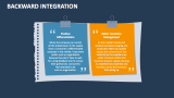 Backward Integration PowerPoint and Google Slides Template - PPT Slides