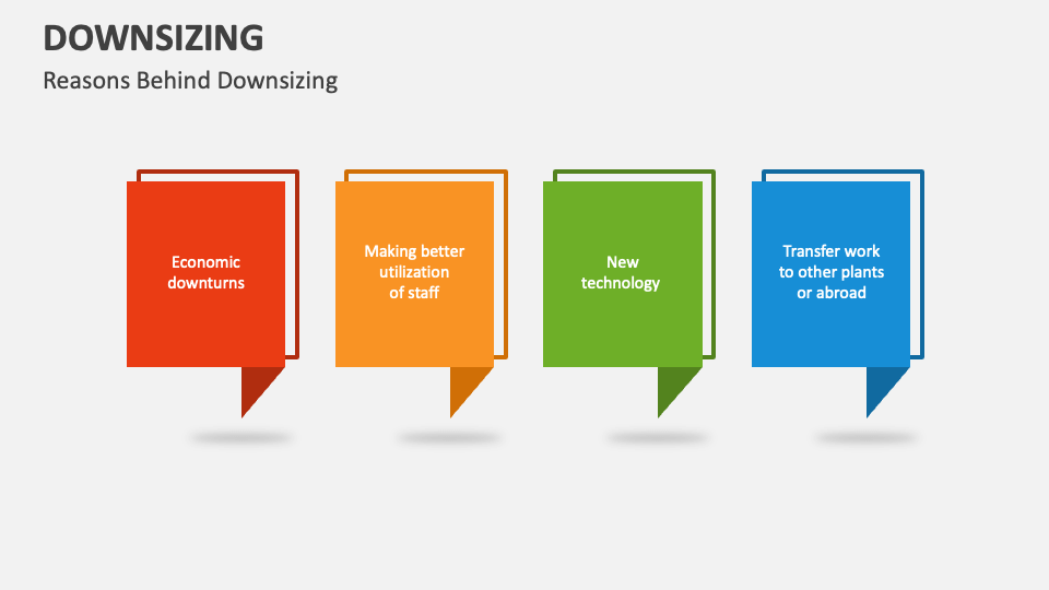 Downsizing PowerPoint and Google Slides Template - PPT Slides
