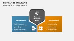 Employee Welfare PowerPoint and Google Slides Template - PPT Slides