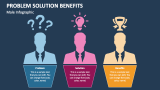 Problem Solution Benefits PowerPoint Presentation Slides - PPT Template