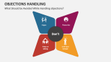 Objections Handling PowerPoint and Google Slides Template - PPT Slides
