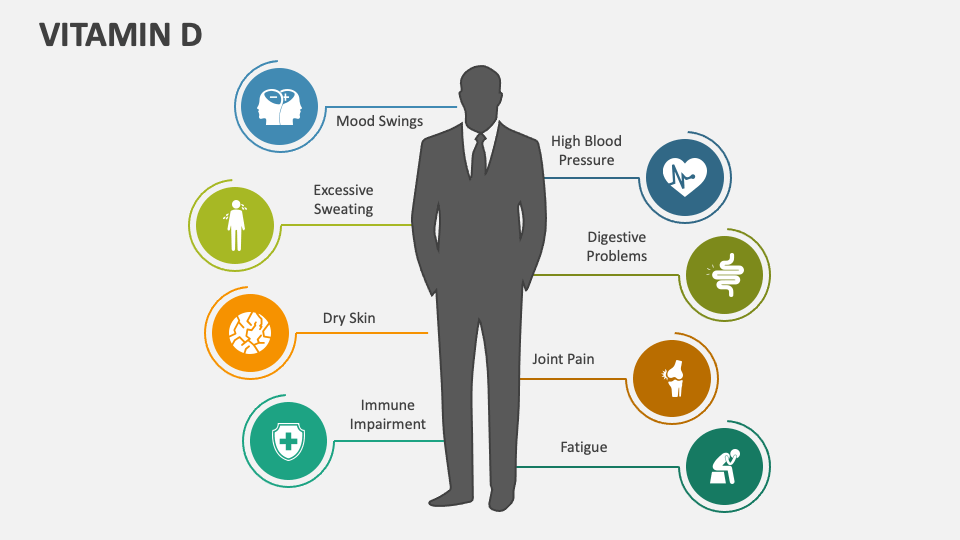 Vitamin D PowerPoint Presentation Slides - PPT Template Vitamin D PowerPoint Presentation Slides - PPT Template