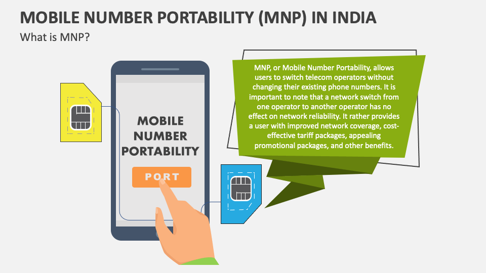 Mobile Number Portability (MNP) in India PowerPoint and Google Slides ...
