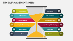 Time Management Skills PowerPoint and Google Slides Template - PPT Slides
