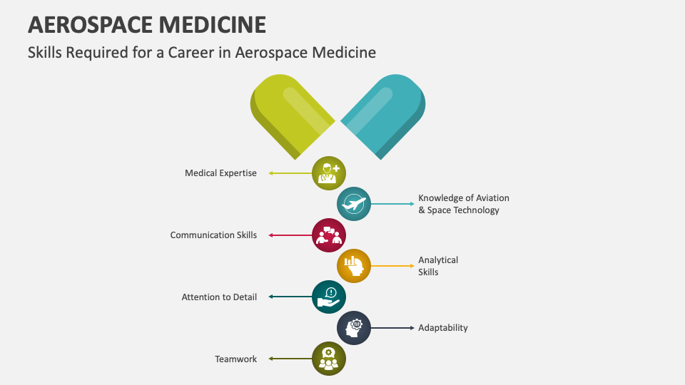 Aerospace Medicine PowerPoint and Google Slides Template - PPT Slides