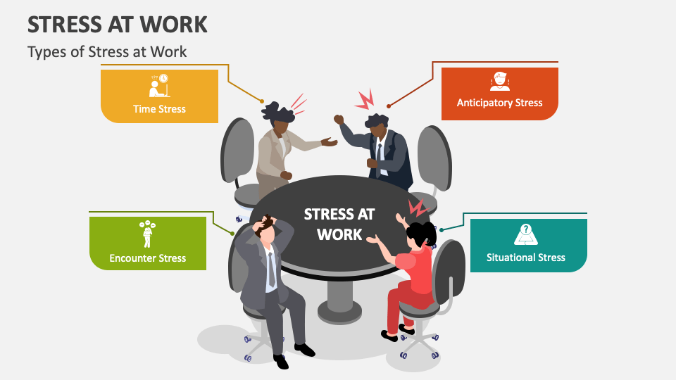 Stress at Work PowerPoint and Google Slides Template - PPT Slides