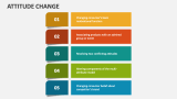 Attitude Change PowerPoint Presentation Slides - PPT Template