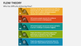 Flow Theory PowerPoint and Google Slides Template - PPT Slides