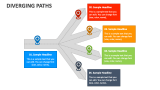 Diverging Paths PowerPoint and Google Slides Template - PPT Slides