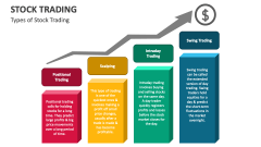 Stock Trading PowerPoint and Google Slides Template - PPT Slides