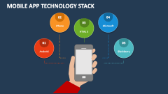 Mobile App Technology Stack PowerPoint and Google Slides Template - PPT Slides