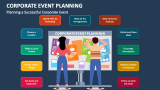 Corporate Event Planning PowerPoint and Google Slides Template - PPT Slides