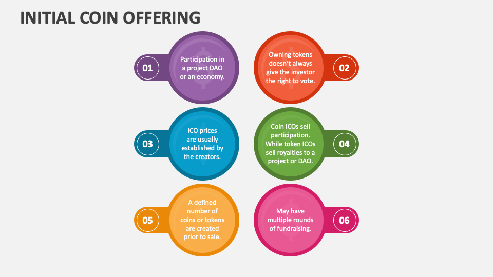 Initial Coin Offering PowerPoint and Google Slides Template - PPT Slides