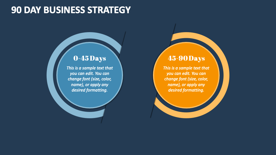 90 Day Business Strategy PowerPoint and Google Slides Template - PPT Slides