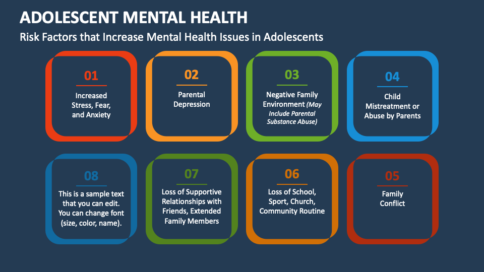 Adolescent Mental Health PowerPoint and Google Slides Template - PPT Slides