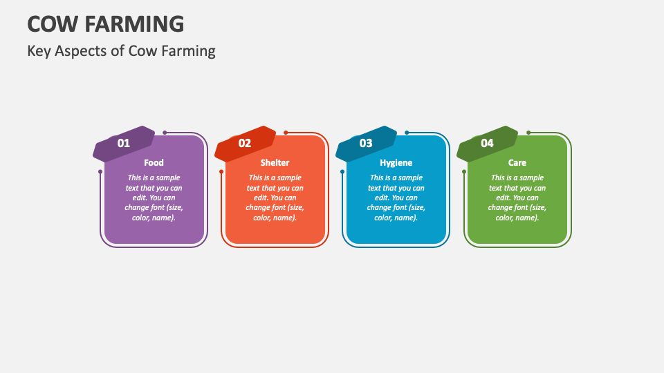 Cow Farming PowerPoint and Google Slides Template - PPT Slides