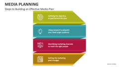 Media and Information Literacy PowerPoint Presentation Slides - PPT ...