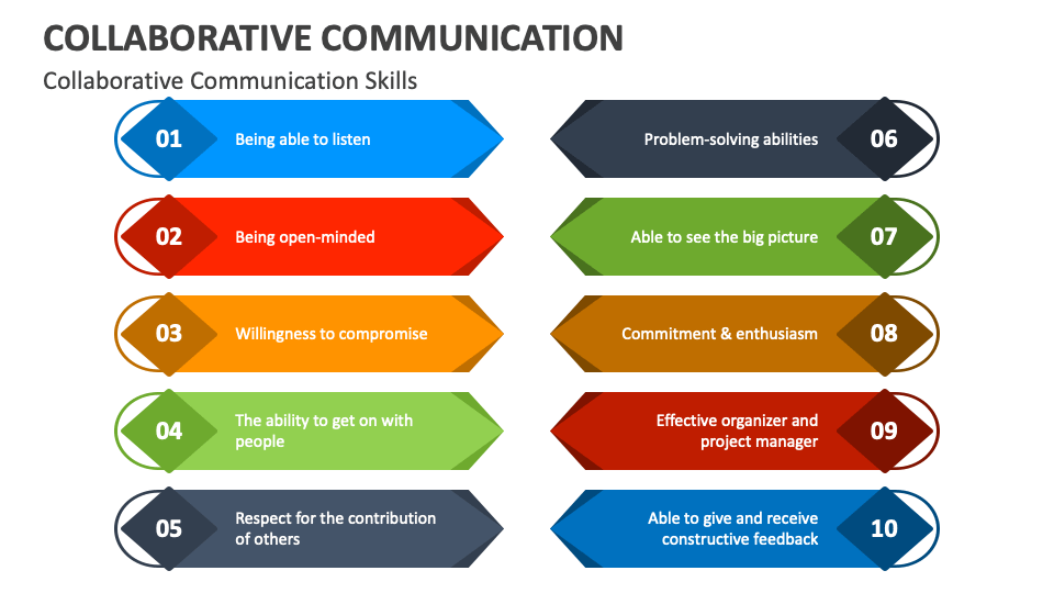 Collaborative Communication PowerPoint and Google Slides Template - PPT ... Collaborative Communication PowerPoint and Google Slides Template - PPT ...