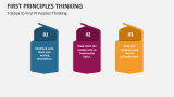 First Principles Thinking PowerPoint Presentation Slides - PPT Template