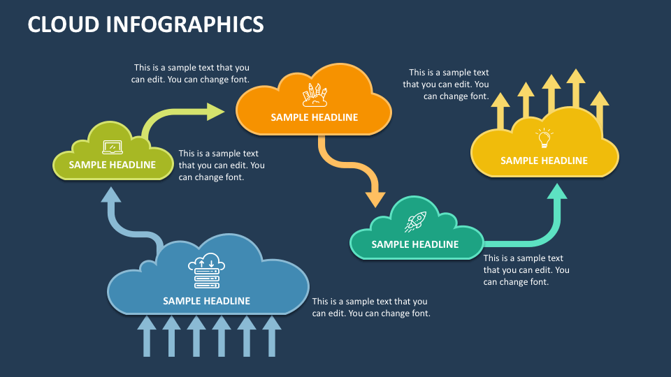 Cloud Infographics PowerPoint Presentation Slides - PPT Template