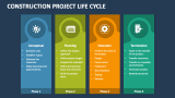 Construction Project Life Cycle PowerPoint and Google Slides Template - PPT Slides