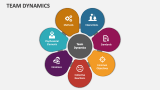 Team Dynamics PowerPoint Presentation Slides - PPT Template